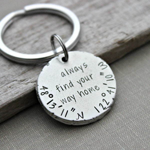 Coordinates Keychain - Etsy