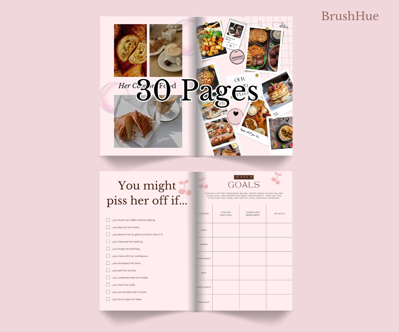 Soft Feminine Vogue Magazine Template Editable Canva Birthday Gift for ...