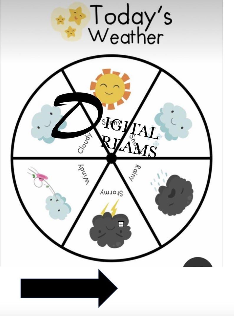 Weather Wheel for Classroom - Etsy