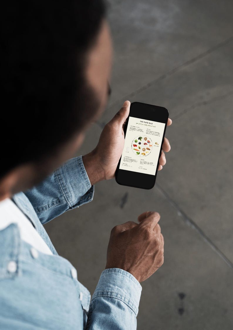 Editable Meal and Diet Plan Template 16 Instant Download Pages Perfect ...