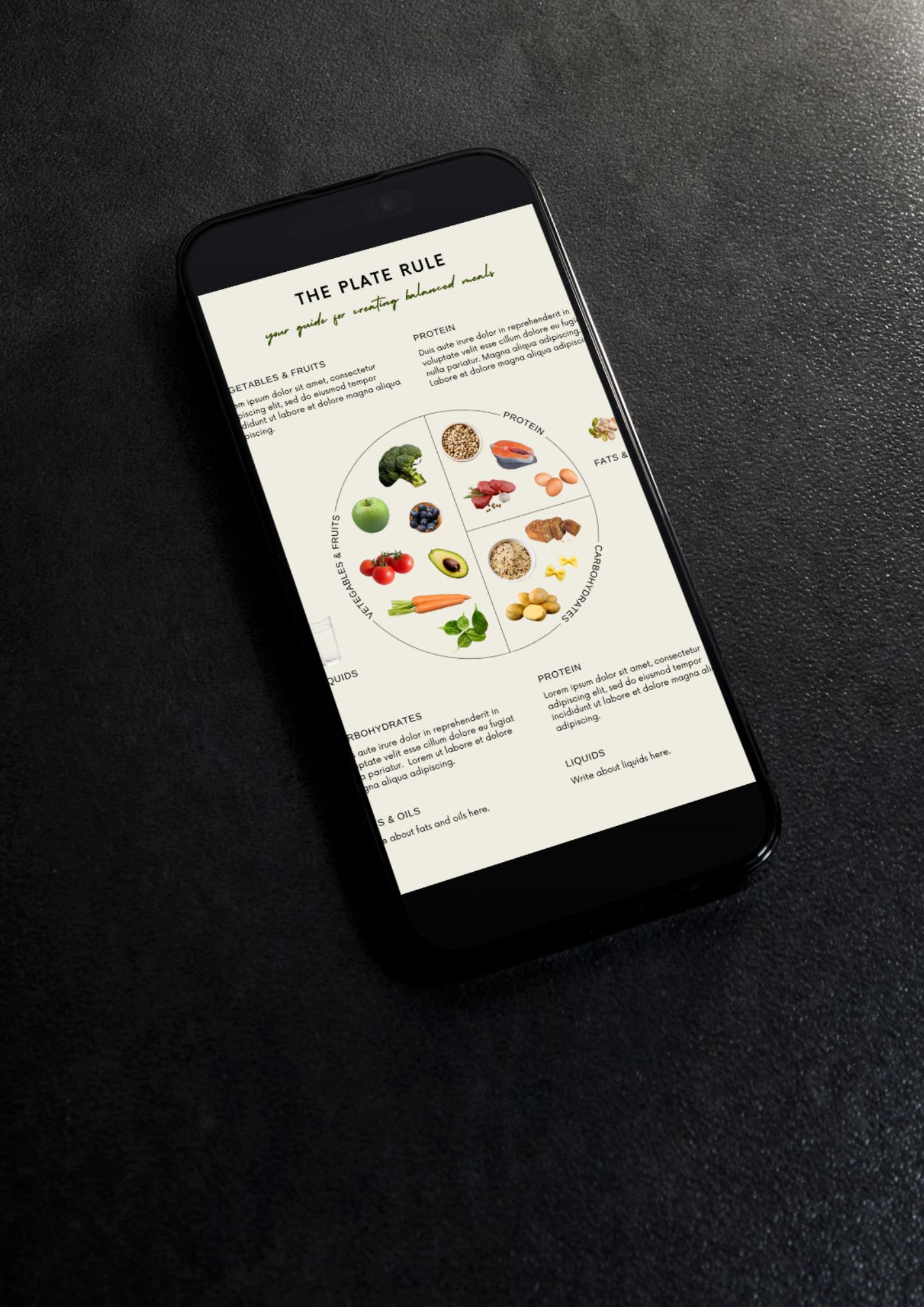 Editable Meal and Diet Plan Template 16 Instant Download Pages Perfect ...