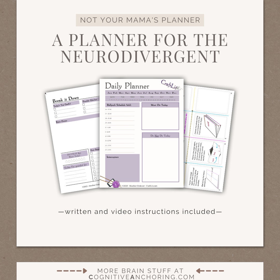 ADHD Planner and Neurodivergent Organizational Digital Download, Adhd ...