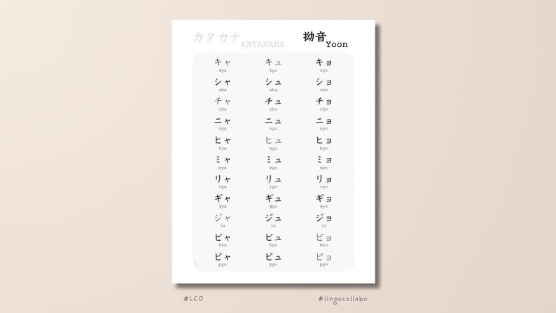 Japanese Alphabets - Hiragana & Katakana Complete Set in PDF Format - Etsy