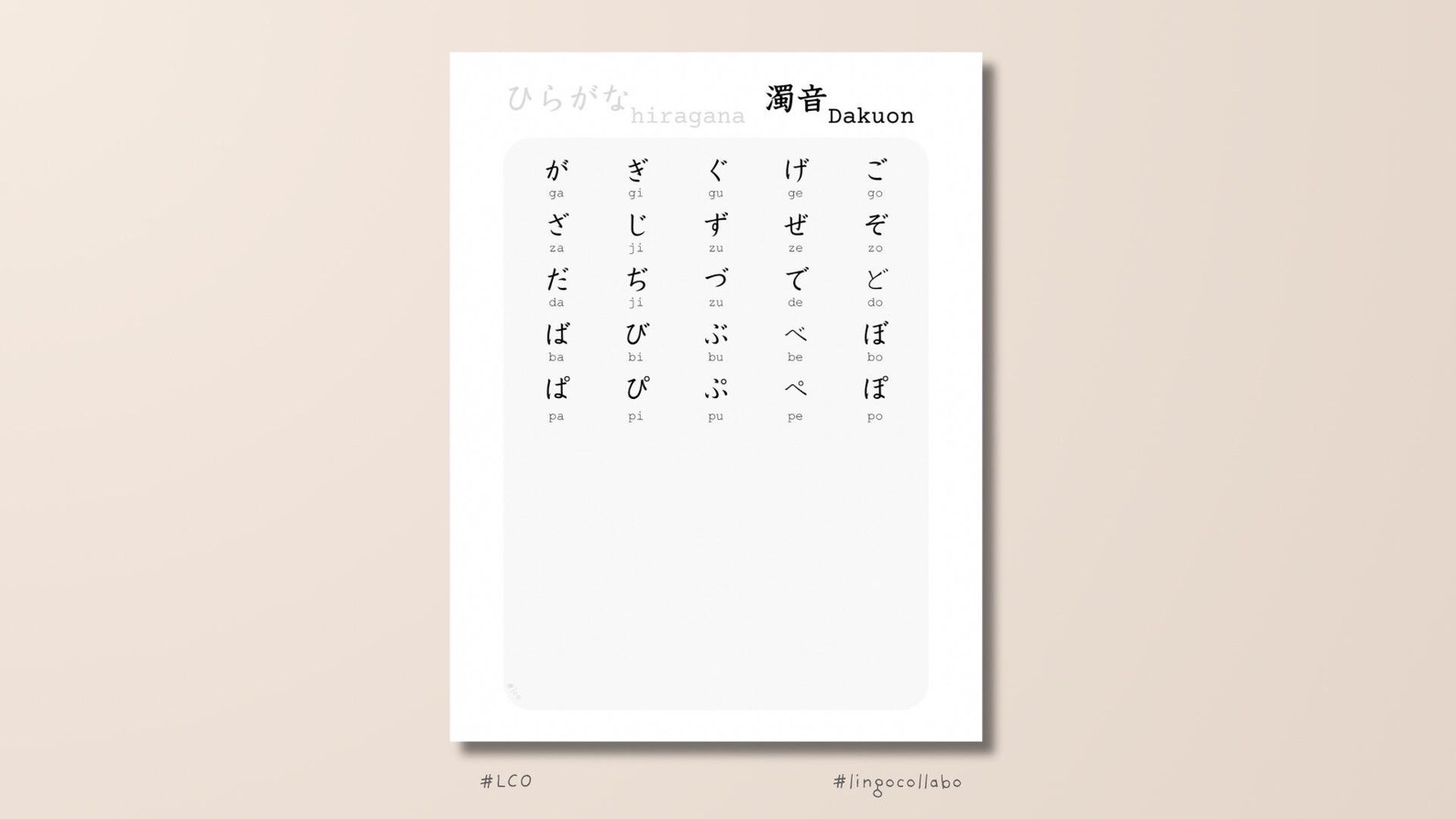 Japanese Alphabets - Hiragana & Katakana Complete Set in PDF Format ...