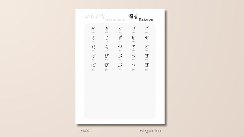 Japanese Alphabets - Hiragana & Katakana Complete Set in PDF Format - Etsy