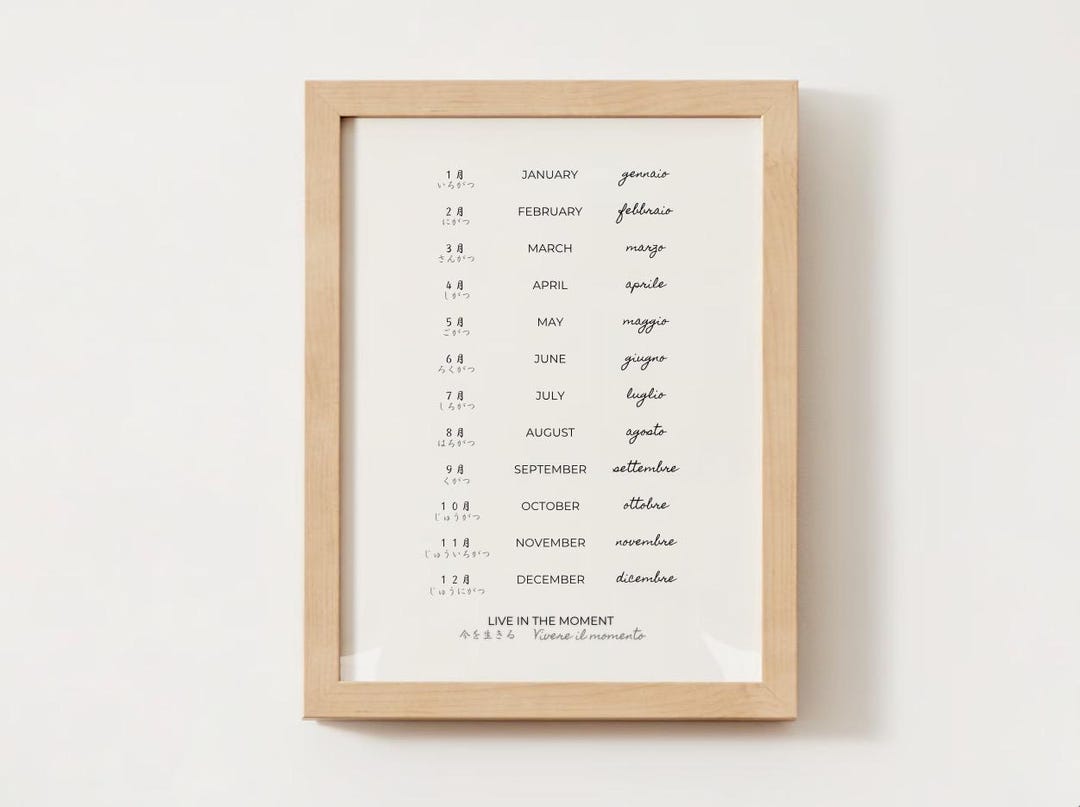 Months of the Year in Japanese and Italian Digital Wall Art [PDF/JPEG ...