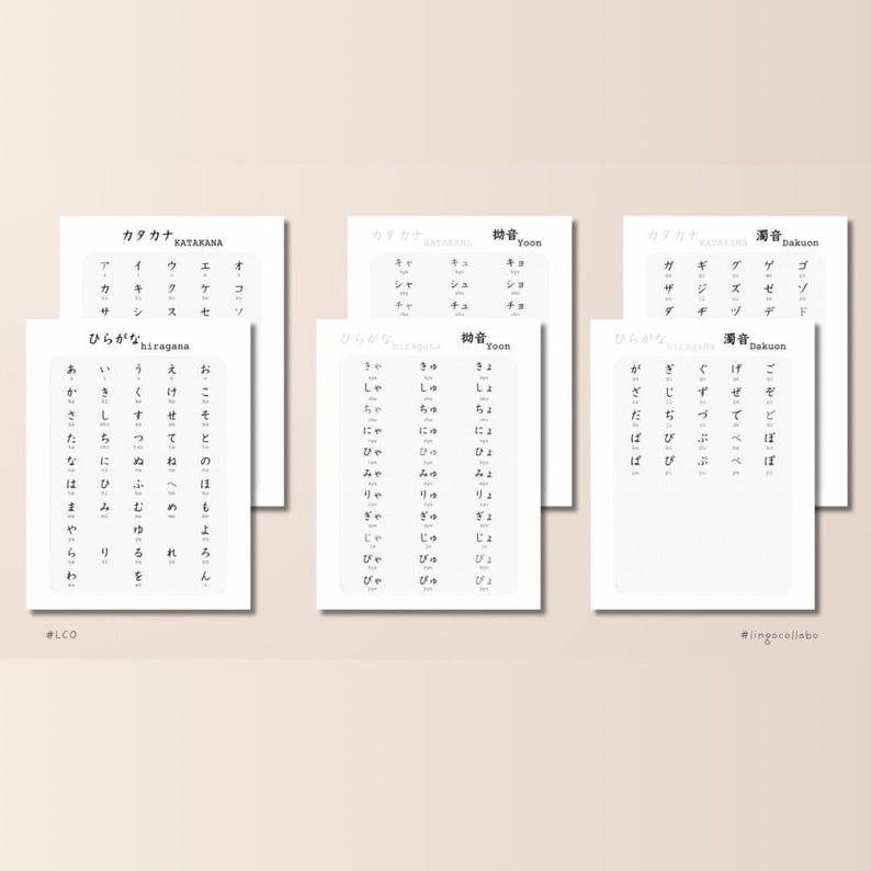 Japanese Alphabets - Hiragana & Katakana Complete Set in PDF Format - Etsy