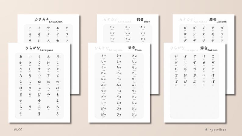 Japanese Alphabets - Hiragana & Katakana Complete Set in PDF Format ...
