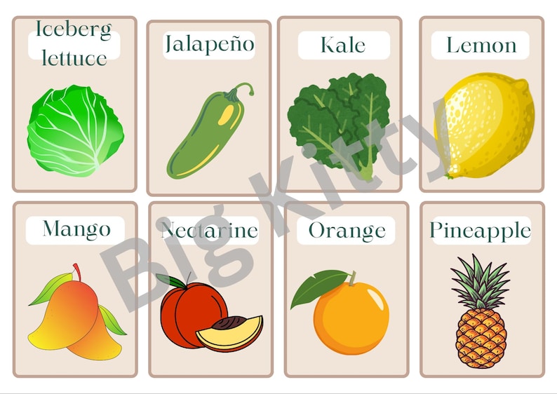 Printable Kids Learning Flashcards - Fruit Alphabet - Etsy Australia