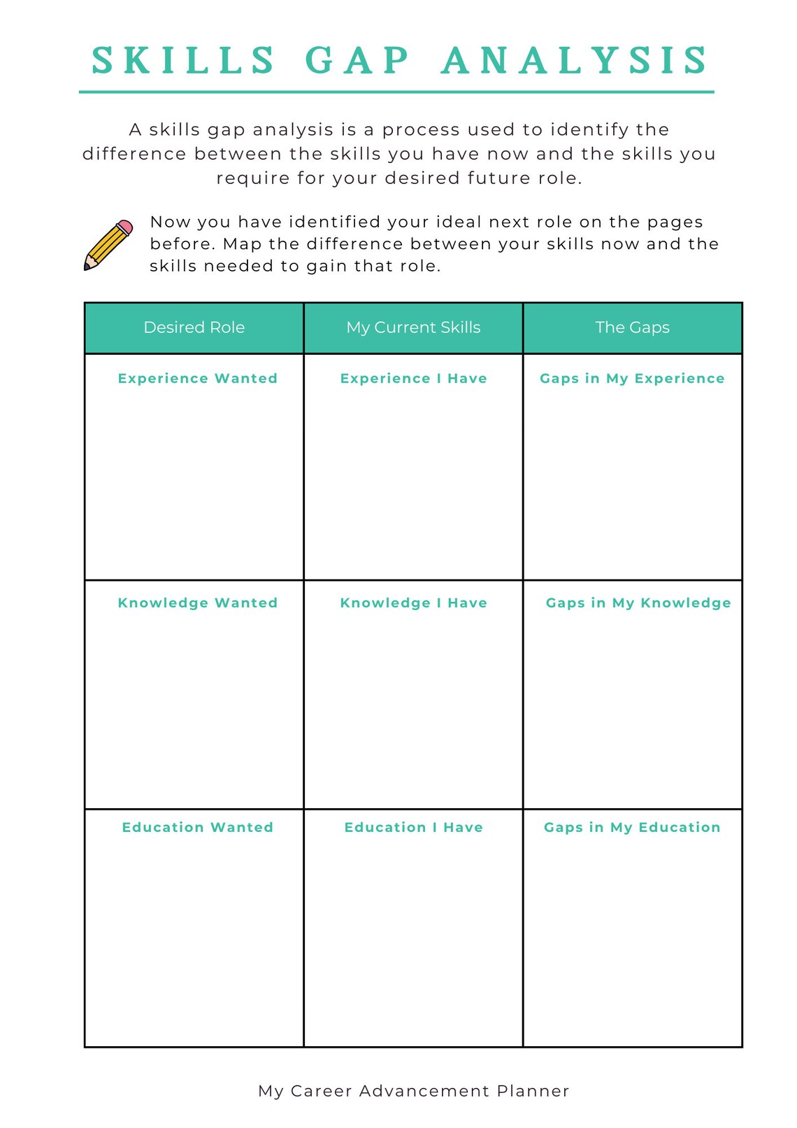 Skills Gap Analysis Workbook - Achieve Your Career Goals (digital ...