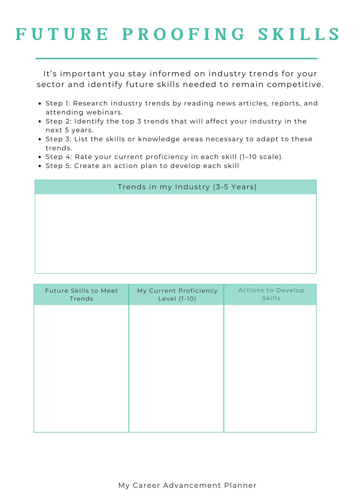 Skills Gap Analysis Workbook - Achieve Your Career Goals (digital ...