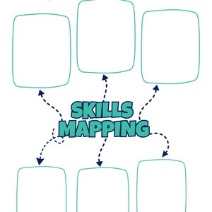 Skills Gap Analysis Workbook - Achieve Your Career Goals (digital ...