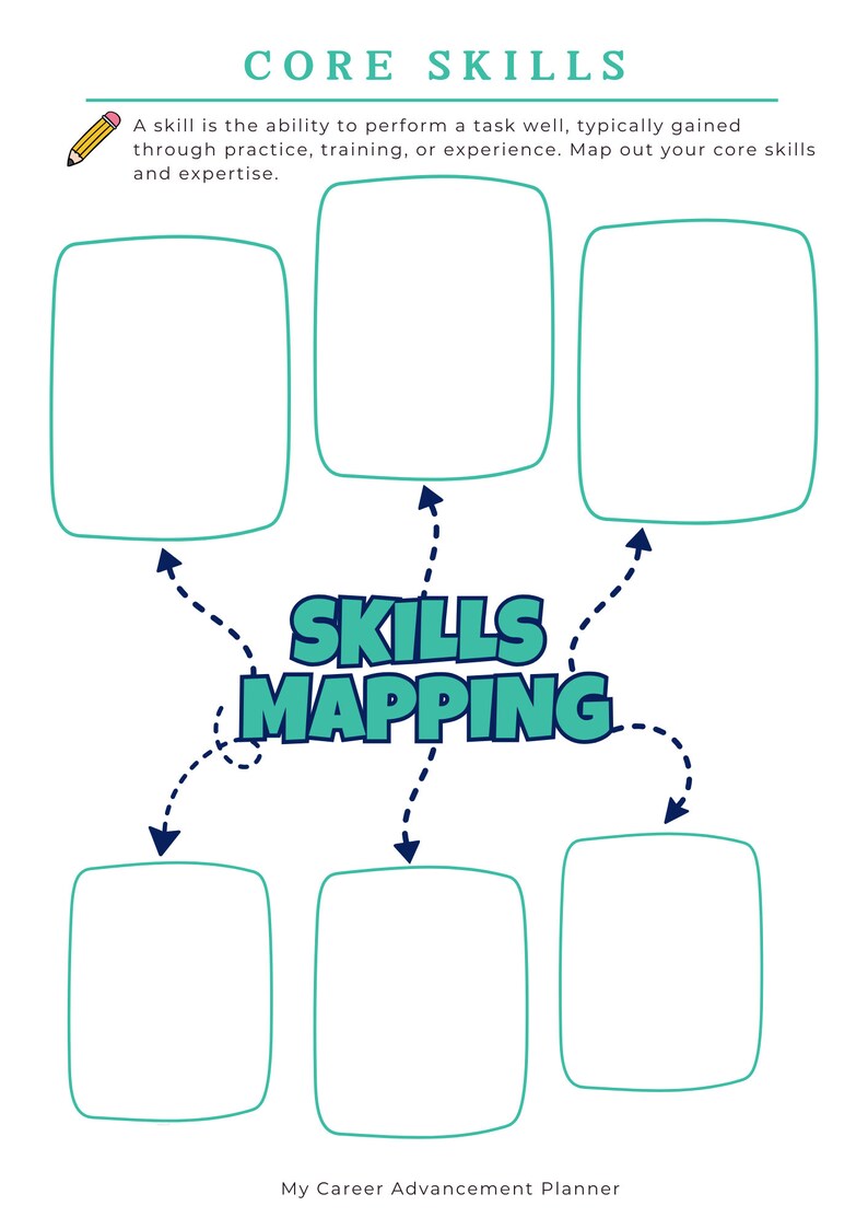 Skills Gap Analysis Workbook - Achieve Your Career Goals (digital ...