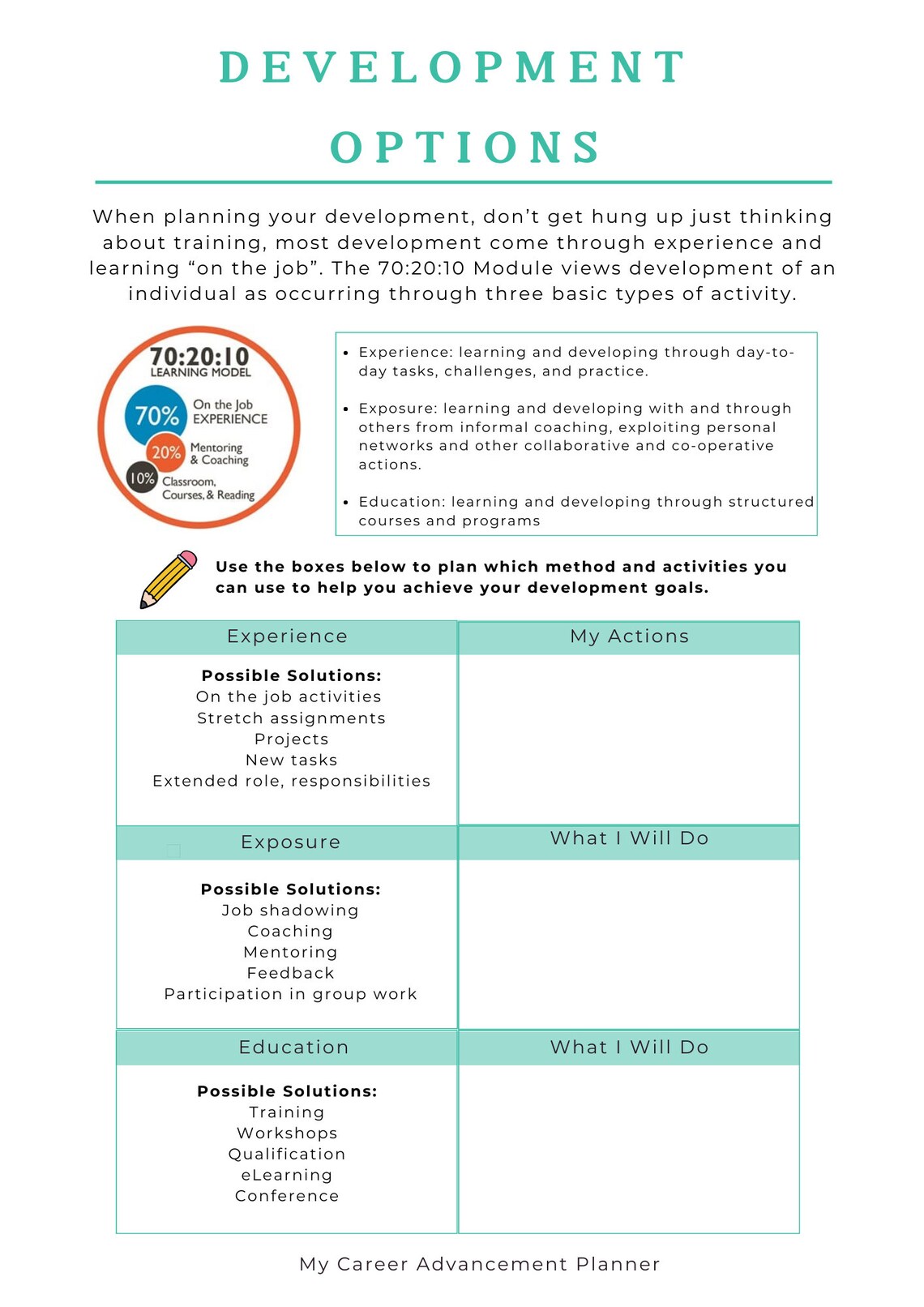 Skills Gap Analysis Workbook - Achieve Your Career Goals (digital ...