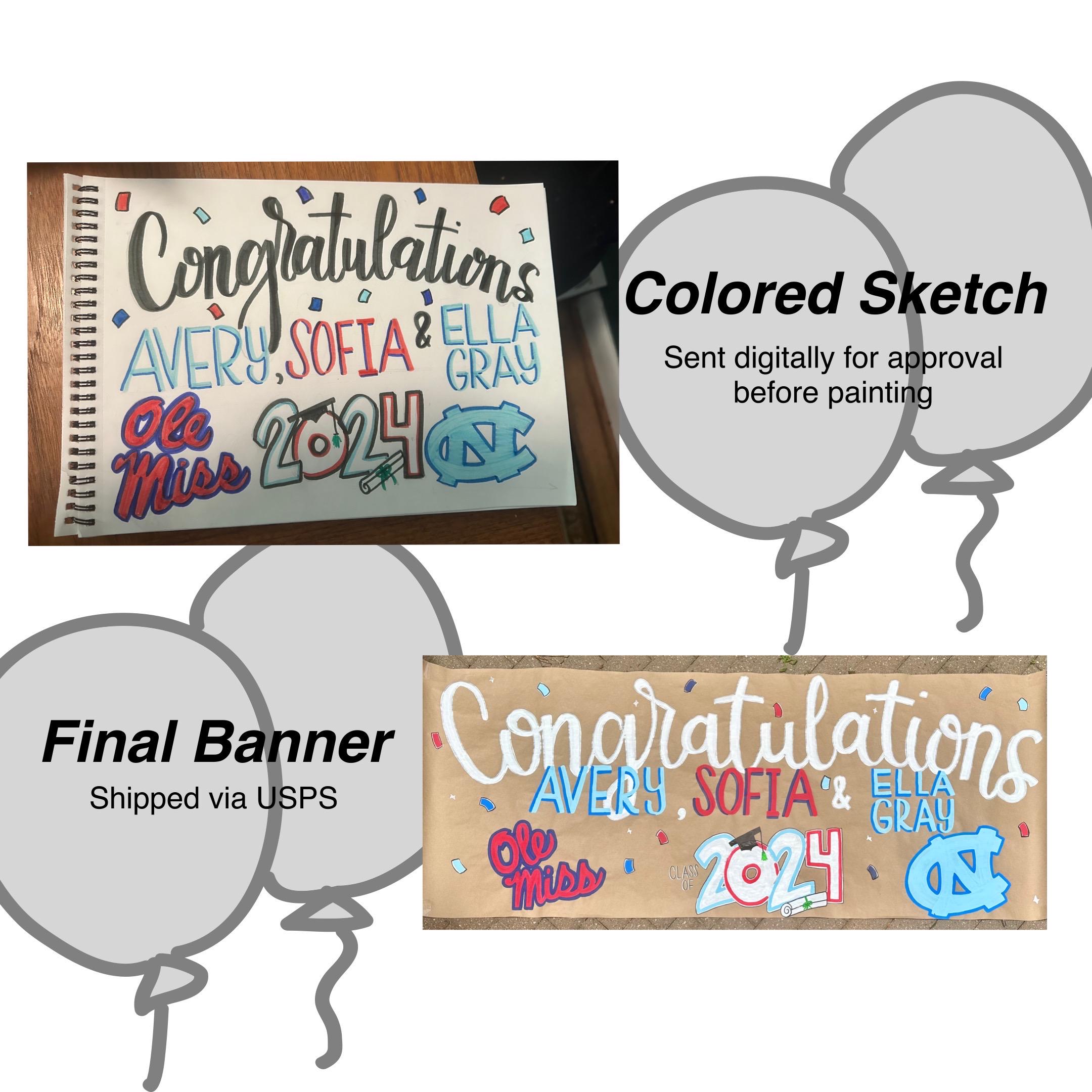 Custom Hand Painted Kraft Paper Banner for Birthday Party (90th ...