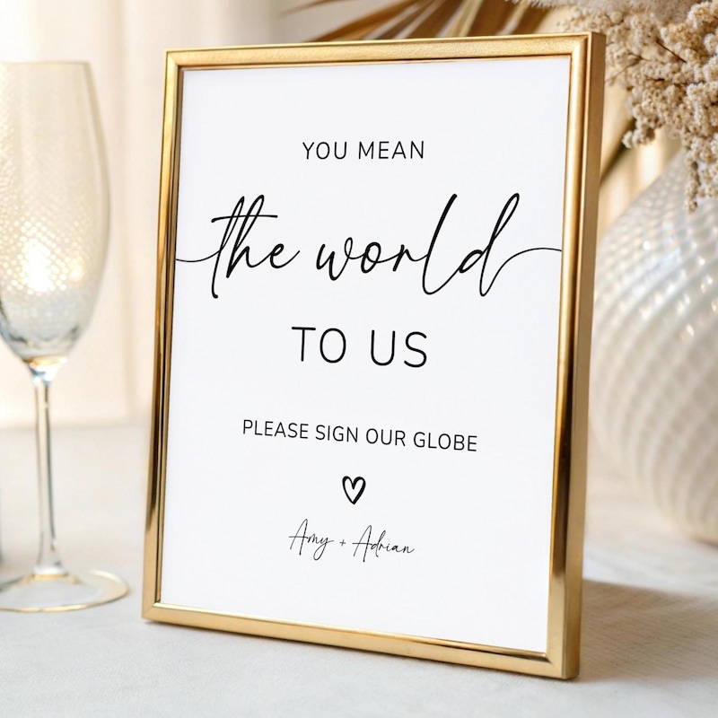 Travel Photo Book Template Usa - Etsy