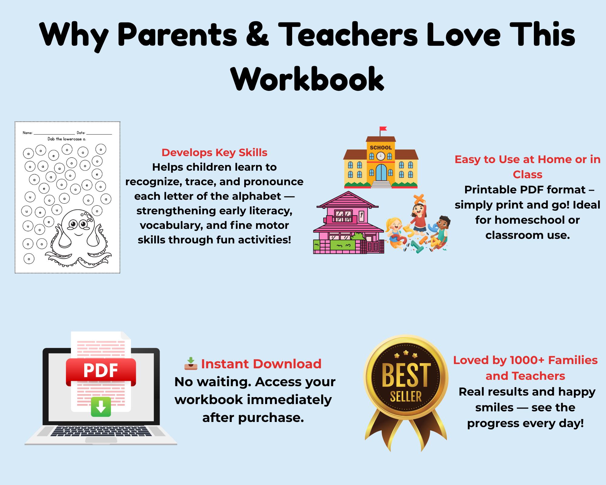 Alphabet Worksheets Printable Tracing Coloring Homeschool Teacher Kids ...