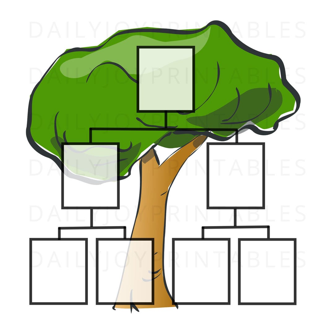 Family Tree SVG Genealogy Chart for DIY Gifts Custom Family Reunion ...