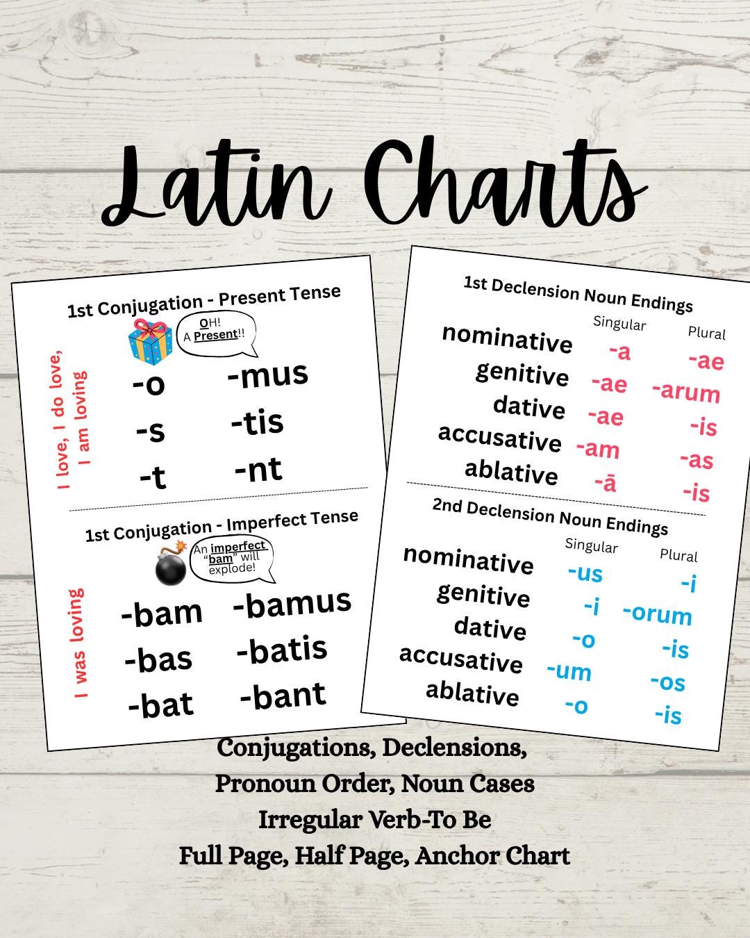 Latin Charts - Etsy