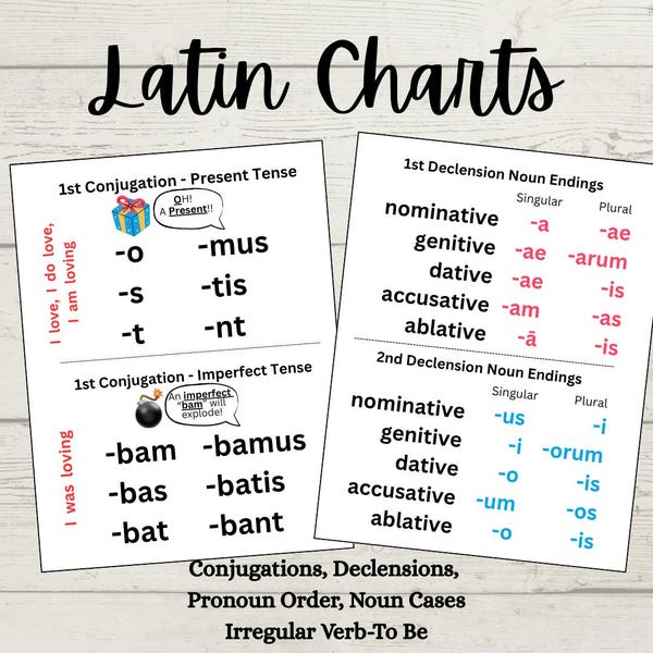 Latin - Etsy