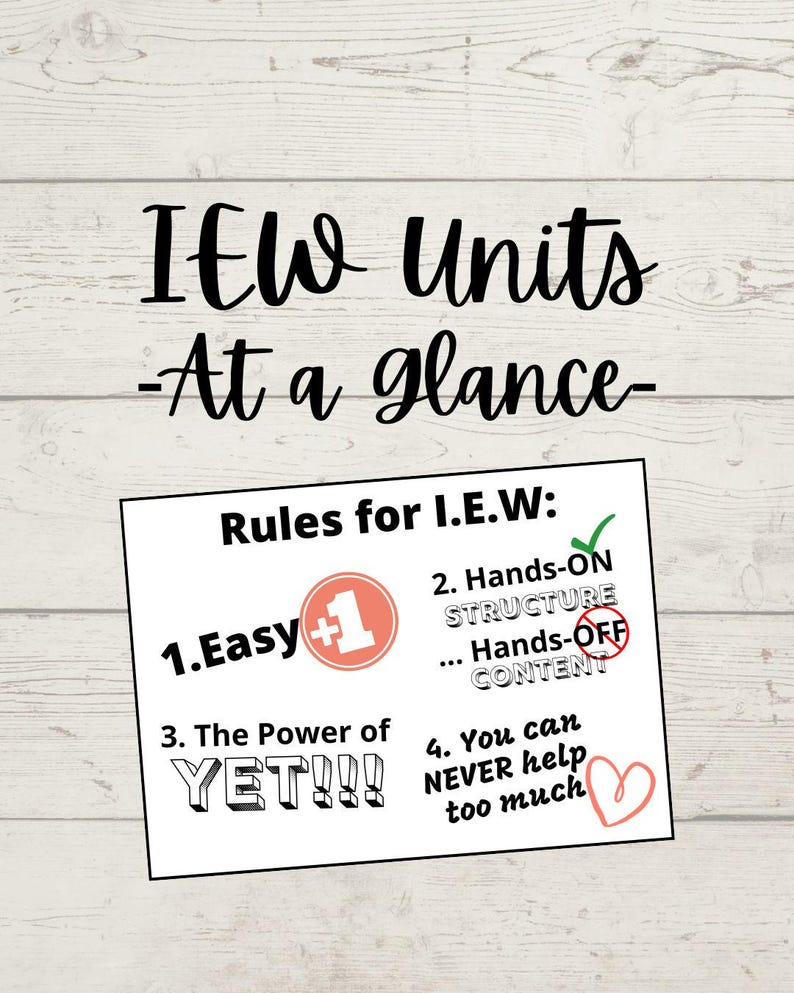 IEW at A Glance - Etsy
