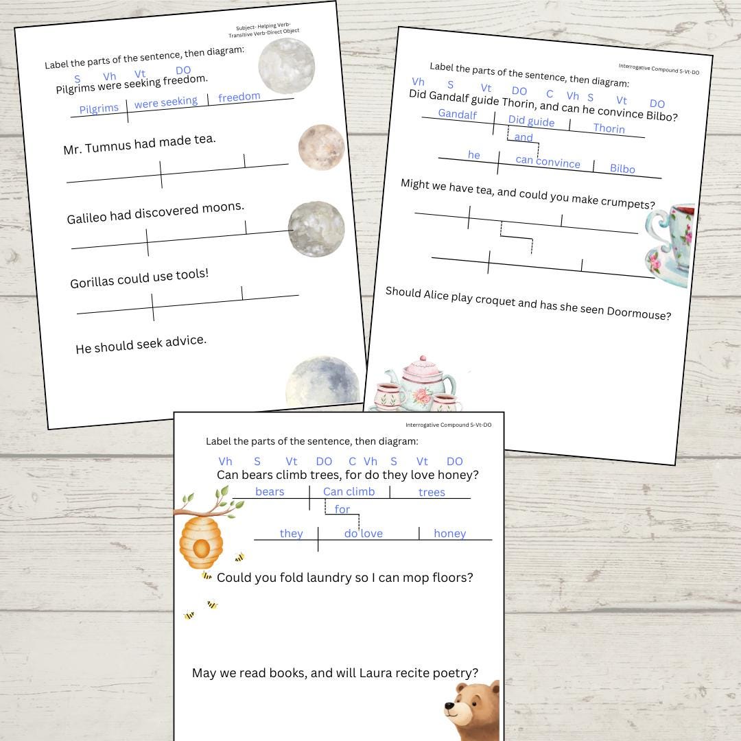 Sentence Diagramming Practice Sheets for Beginners - Etsy
