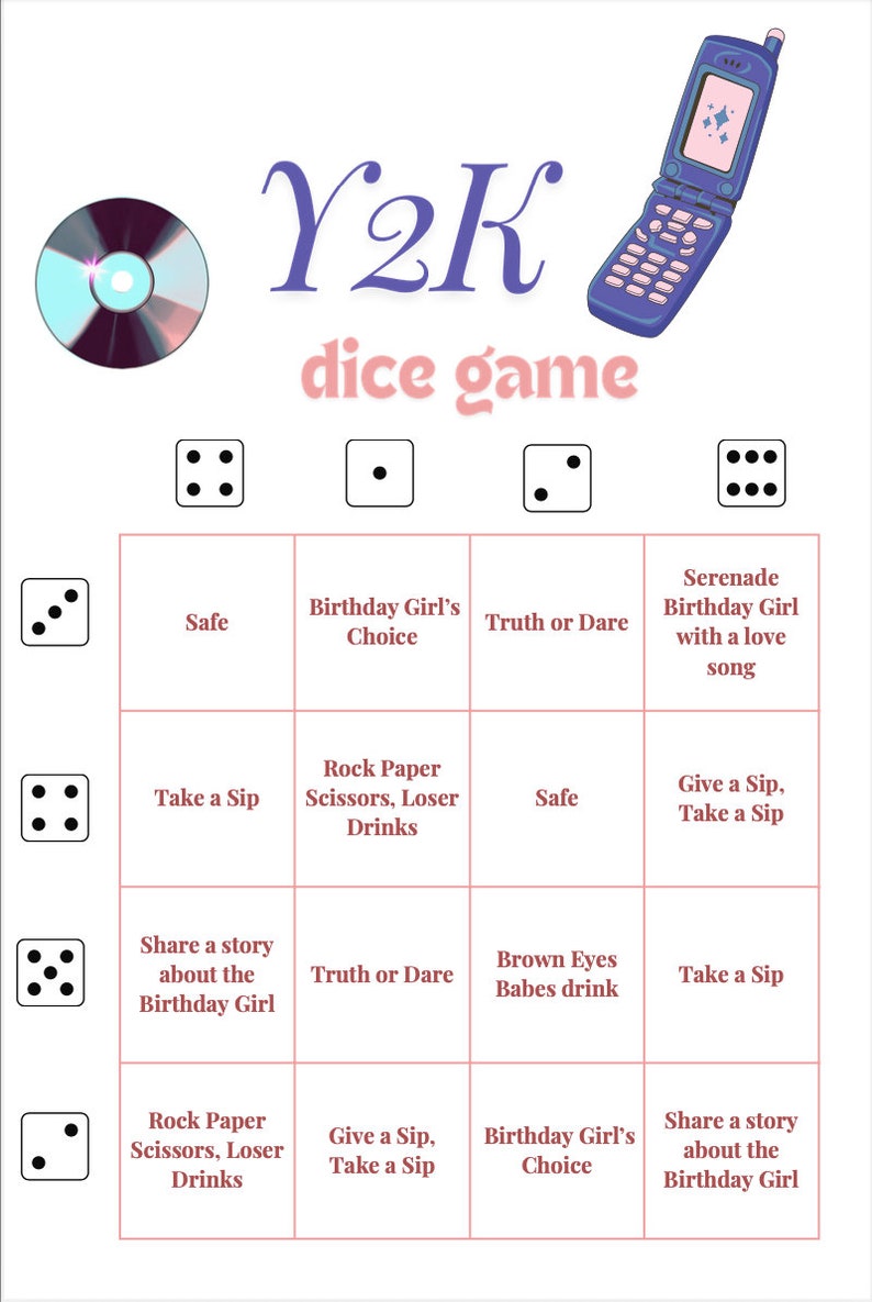 Y2K Theme Birthday Party Game - Etsy