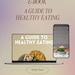 A Guide to Healthy Eating | Ultimate Guide to Healthy Living | Eating ...