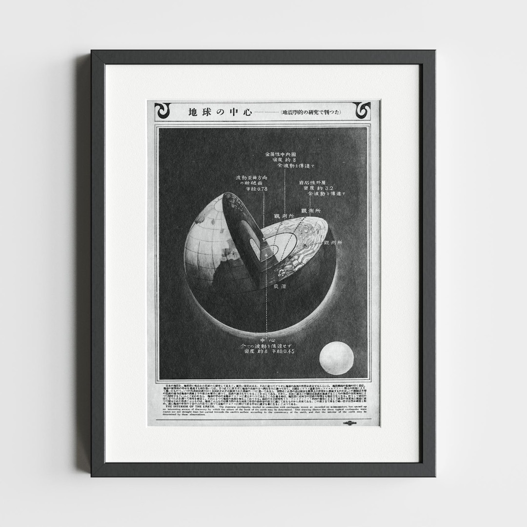 The Interior of the Earth 1920s – Digital Vintage Scientific ...