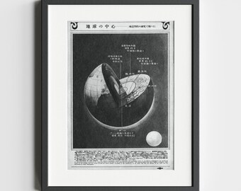 The Interior of the Earth 1920s – Digital Vintage Scientific ...
