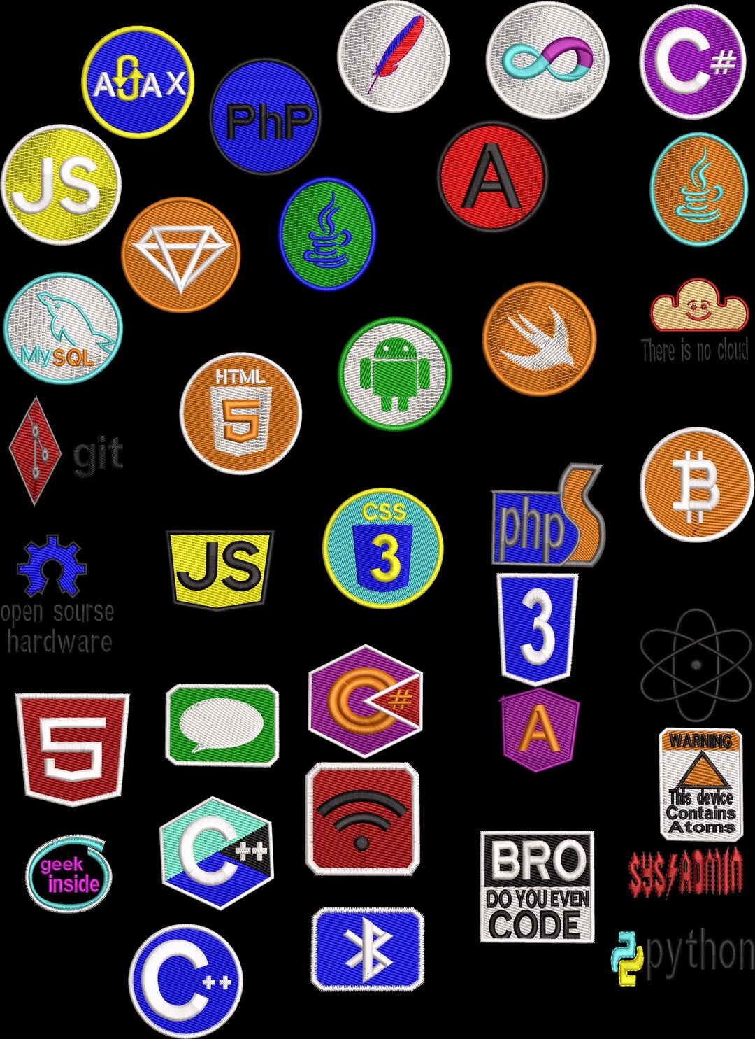 All Languages Logo - Etsy