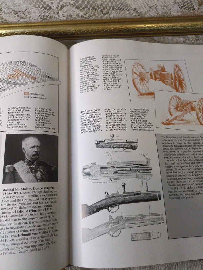 Great Battlefields Book, Leather-bound Military History, 1987 Hardcover ...