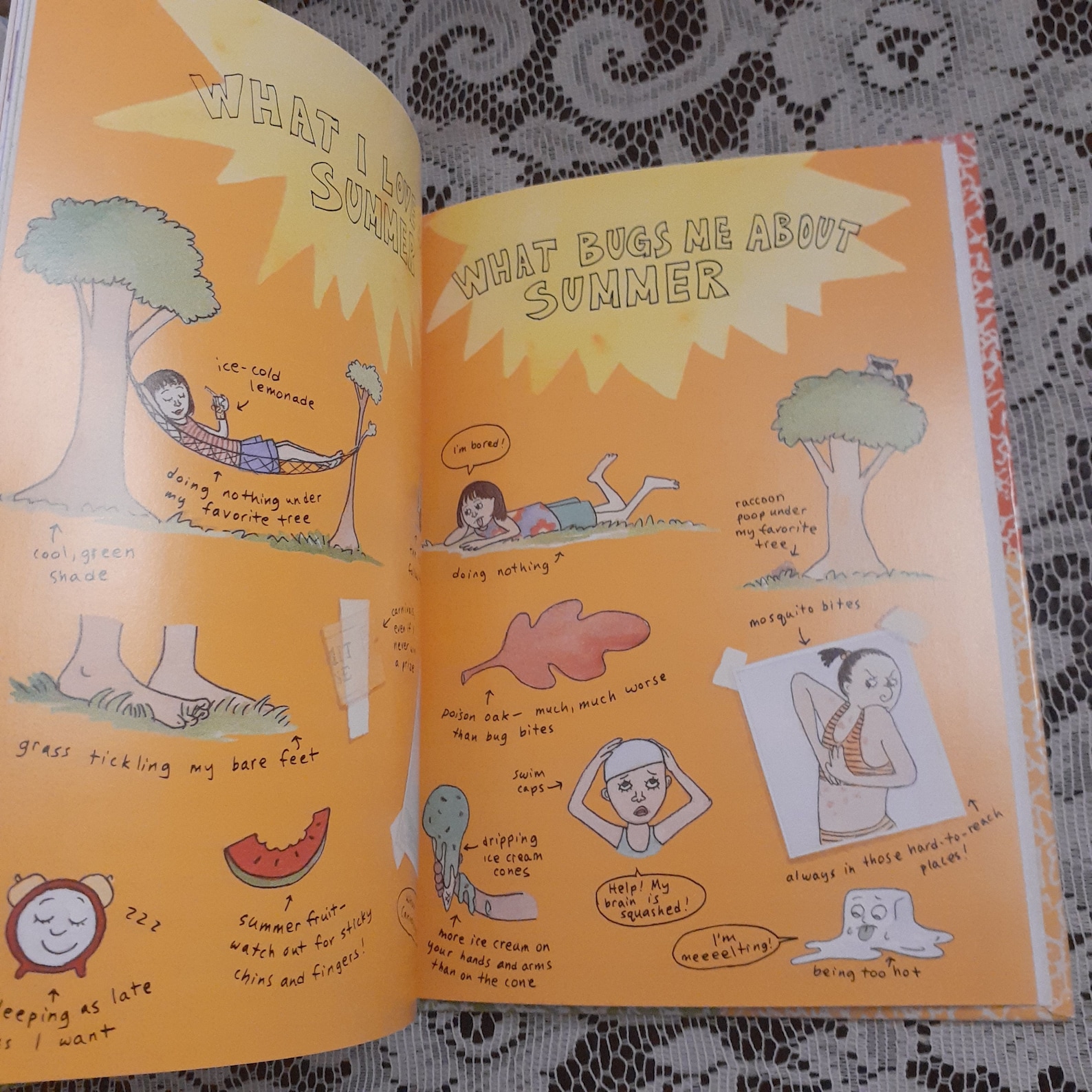 Amelia Tells All Book Set: Vintage Children's Diary Series - Etsy