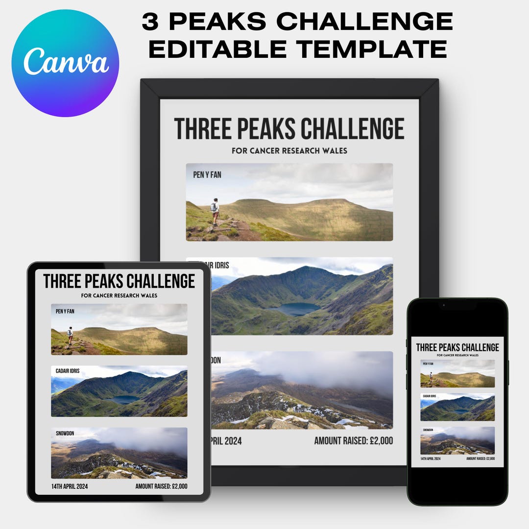 Three Peaks Challenge Template Wales Editable Template Charity Event ...