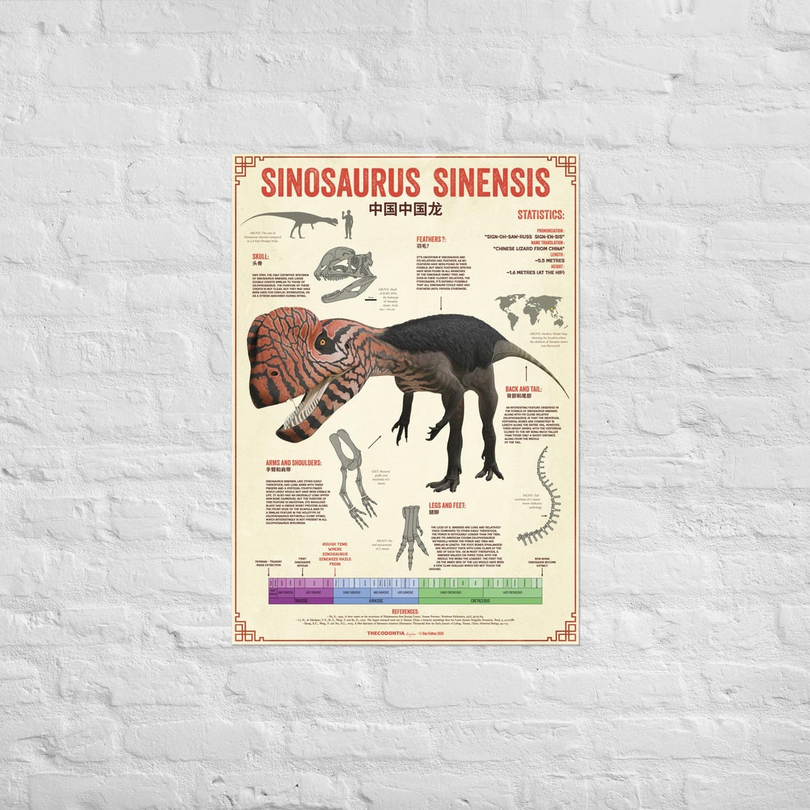 Sinosaurus Sinensis Poster - Etsy