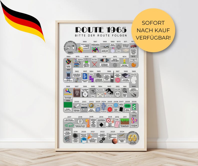 VERSION 2025! 1965 60th Birthday | Vintage Poster Milestones World ...