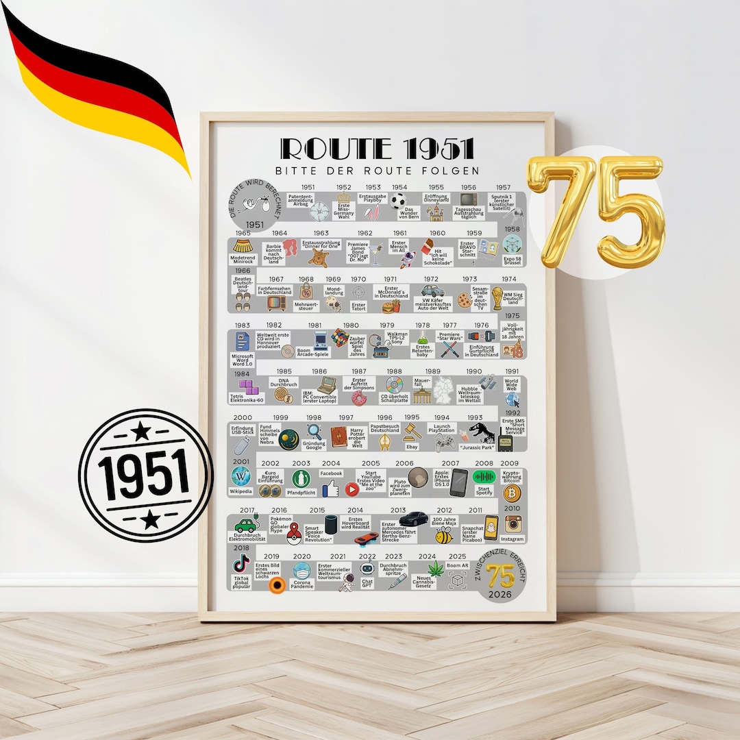 1951 75th Birthday Year Poster – Route to the 75th Time Travel as a ...