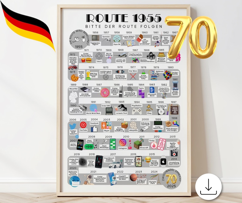 VERSION 2025! 1955 70th Birthday | Year Poster Milestones | 70th ...