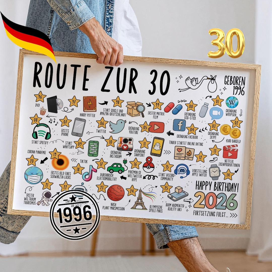1996 30th Birthday: Year Poster Milestones - 30th Birthday Gift for Men ...