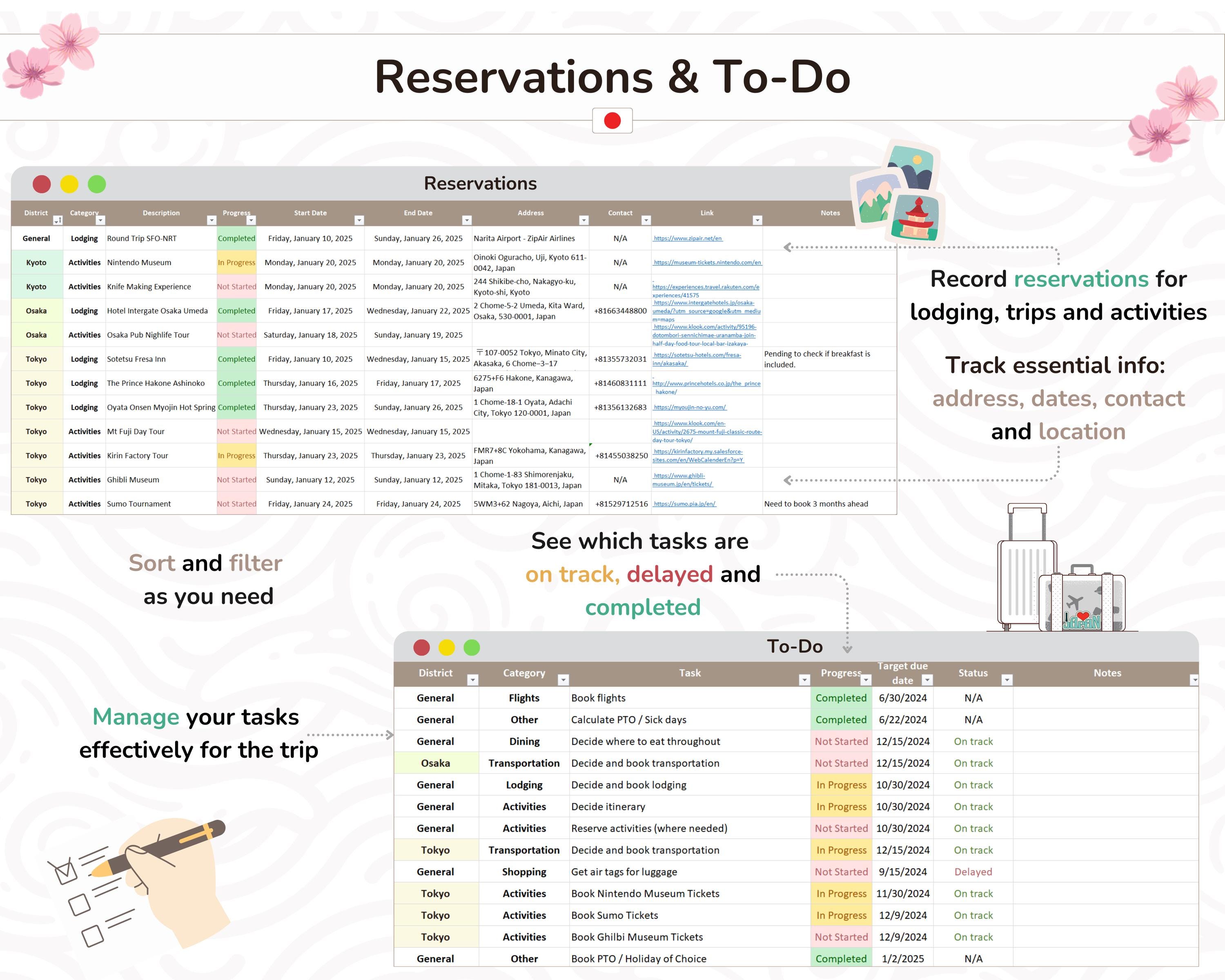 Ultimate Japan Trip Planner: Excel Spreadsheet Template Budget Itinerary Activities Travel Plan ...