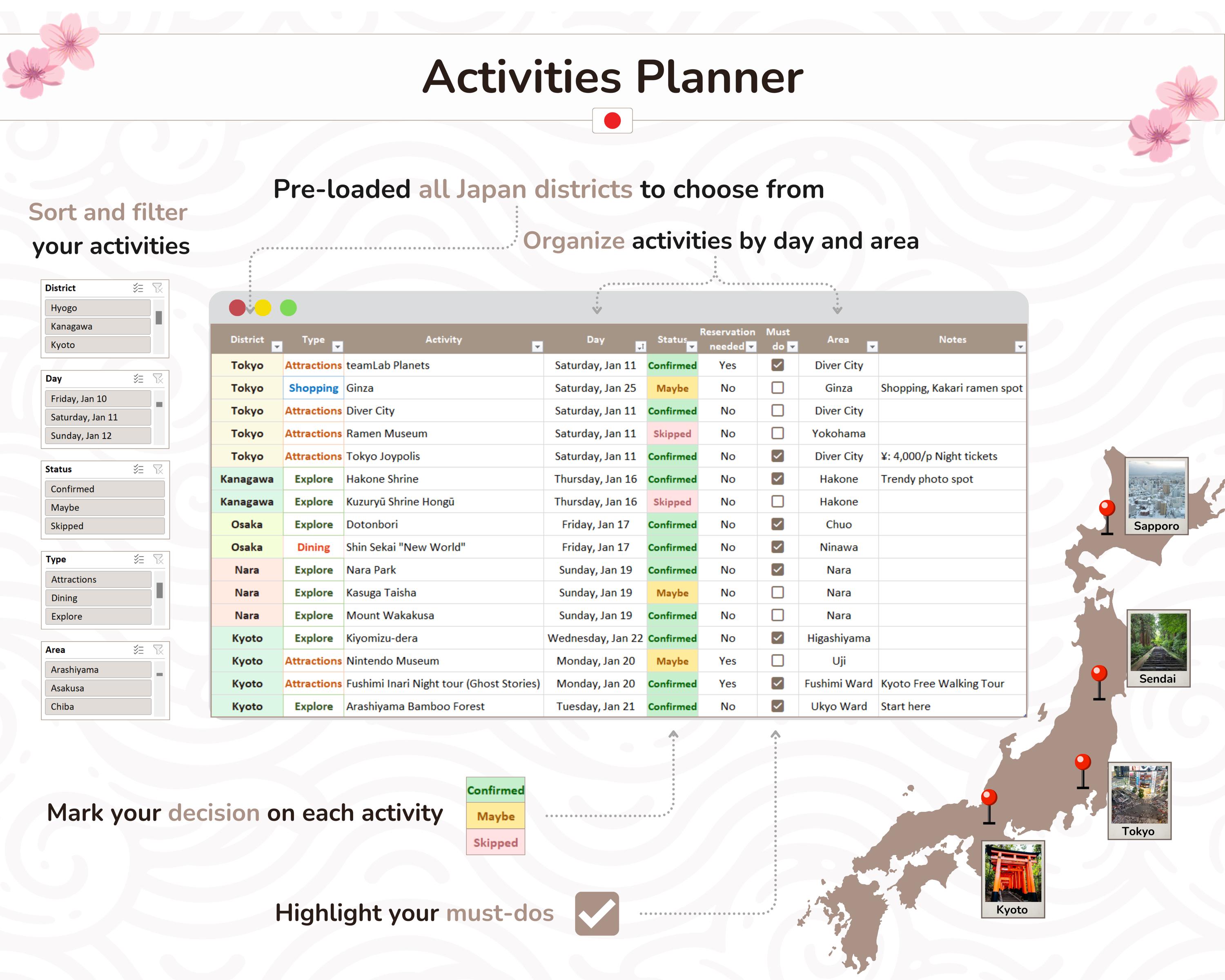 Ultimate Japan Trip Planner: Excel Spreadsheet Template Budget Itinerary Activities Travel Plan ...