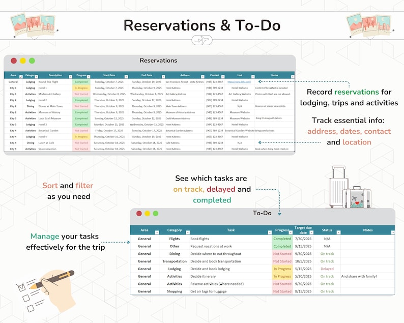 Travel Planner Excel Spreadsheet: Budget, Itinerary, Activities ...