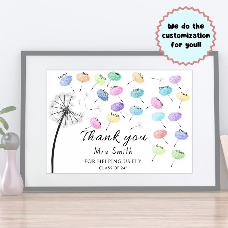 Dandelion Fingerprint Svg - Etsy