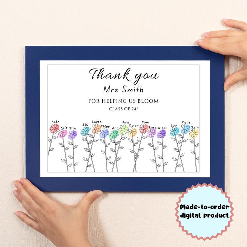End of School Year Personalized Teacher Appreciation Gift Handprint Art ...