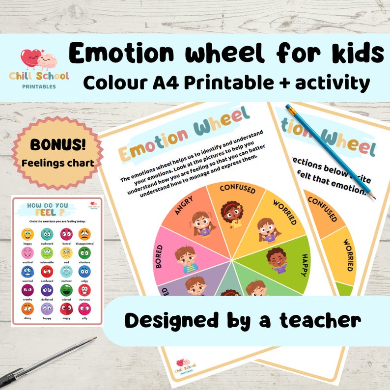 Feelings Wheel Printable Wall Art for Kids Mental Health, Emotion ...