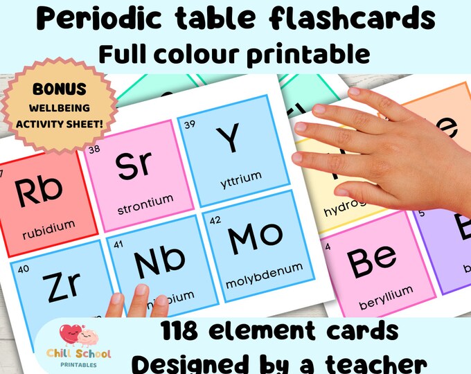 Periodic Table of Elements Cards Educational Cards Flash Cards - Etsy ...