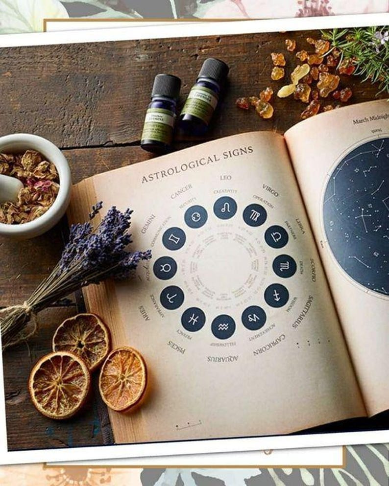 Destiny Matrix Analysis Reading Extra Detailed, Birth Chart Reading ...