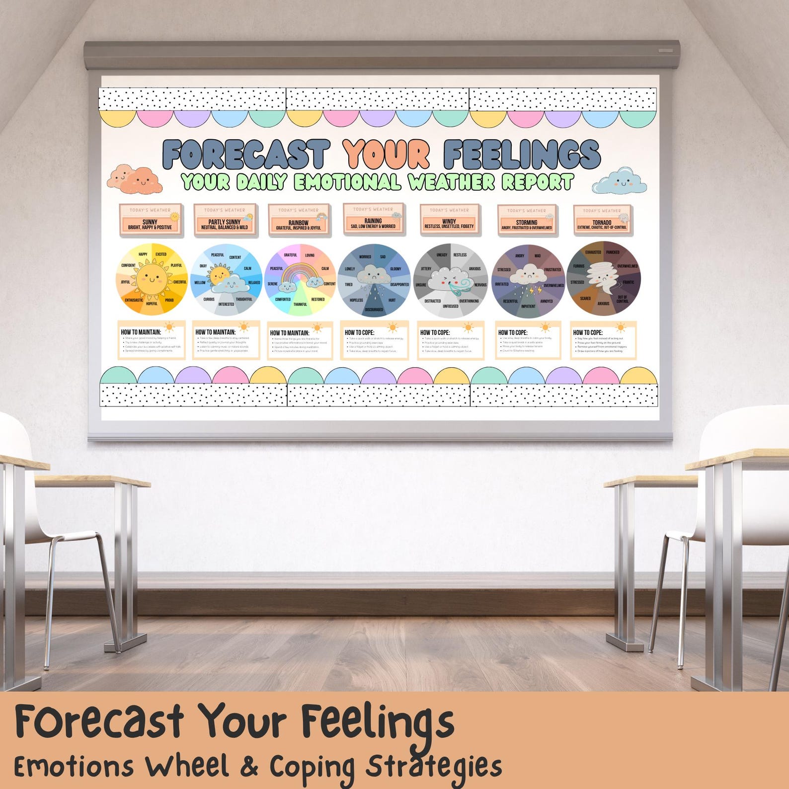 Weather Emotions Wheel SEL Bulletin Board Kit: Classroom Coping ...