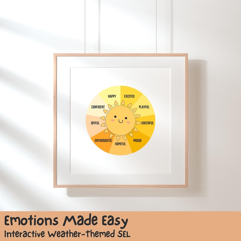 Weather Emotions Wheel SEL Bulletin Board Kit: Classroom Coping ...