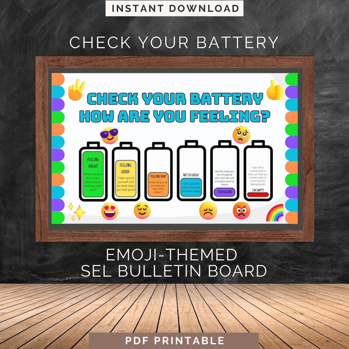 Emoji Social Battery Bulletin Board Kit: Classroom SEL Decor (printable ...